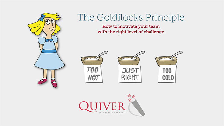 Goldilocks Principle.744 - Quiver Management